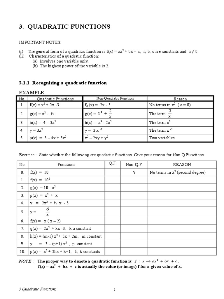 3 Quadratic Functions | PDF | Teaching Methods & Materials