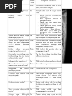 Thorax PA, AP Dan Lateral, RLD Dan LLD | PDF