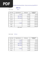 GSB Density Examples | PDF | Density | Mass