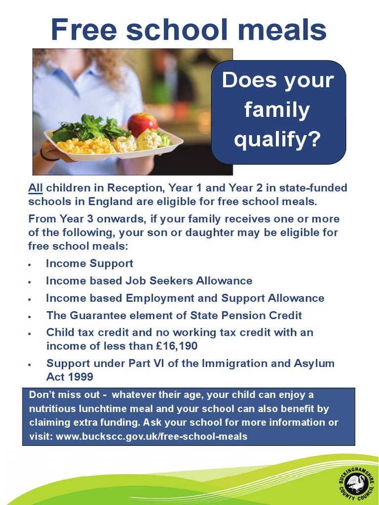 Free School Meals Poster | PDF