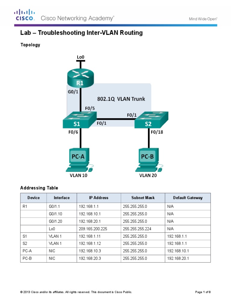 5.3.2.4 Lab - Troubleshooting Inter-VLAN Routing | PDF