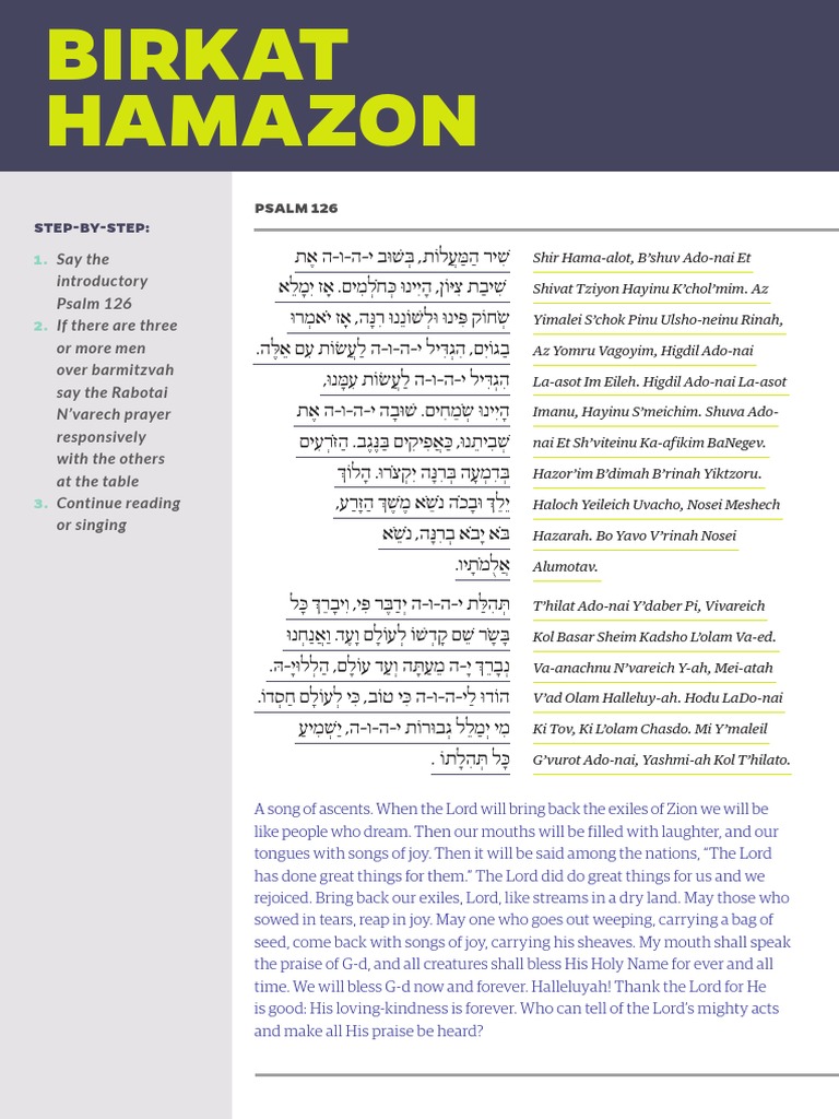 Birkat Hamazon | PDF