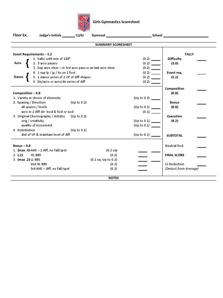 Girls Gymnastics Scoring Sheet | PDF