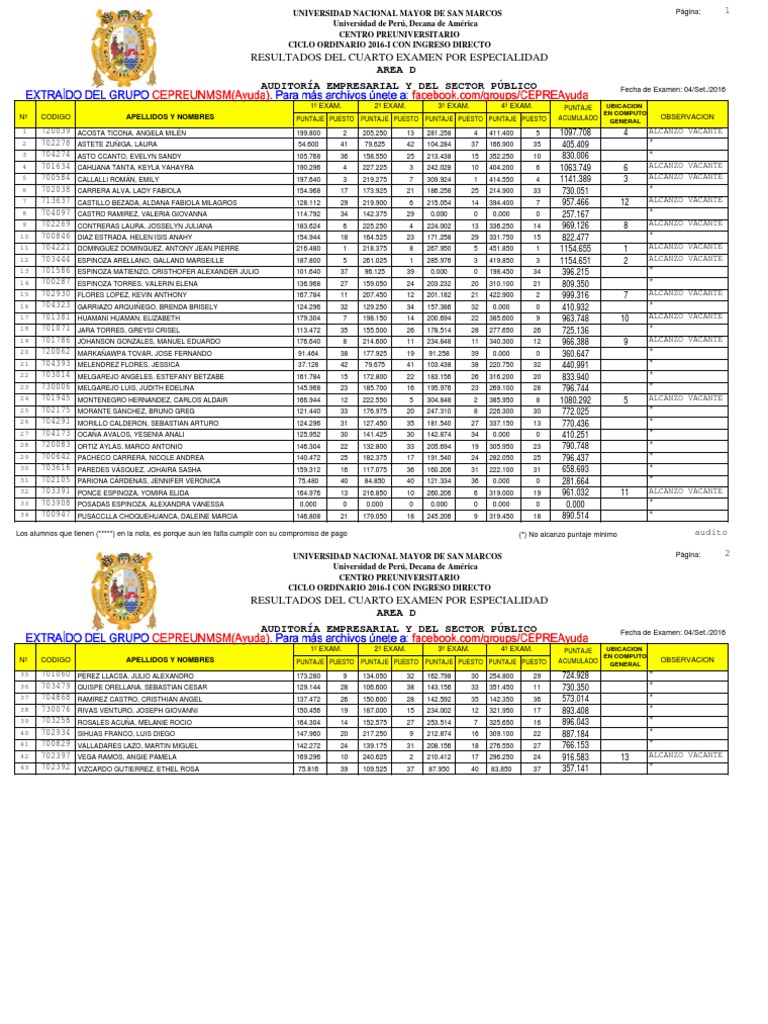 Audito | PDF | Negocios
