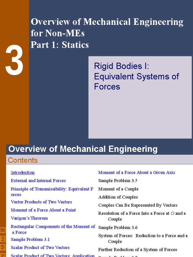 Statics Of Rigid Bodies Force Euclidean Vector