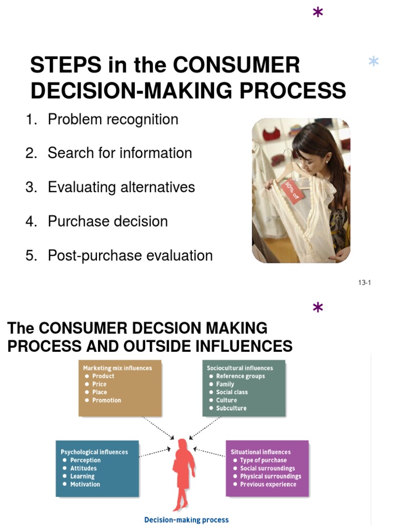 Consumer Decision-Making Steps Explained | PDF