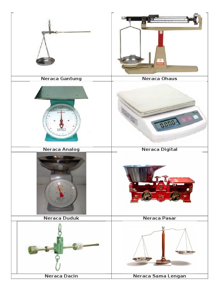 Jenis-Jenis Alat Pengukur Dan Neraca - Bcex | PDF