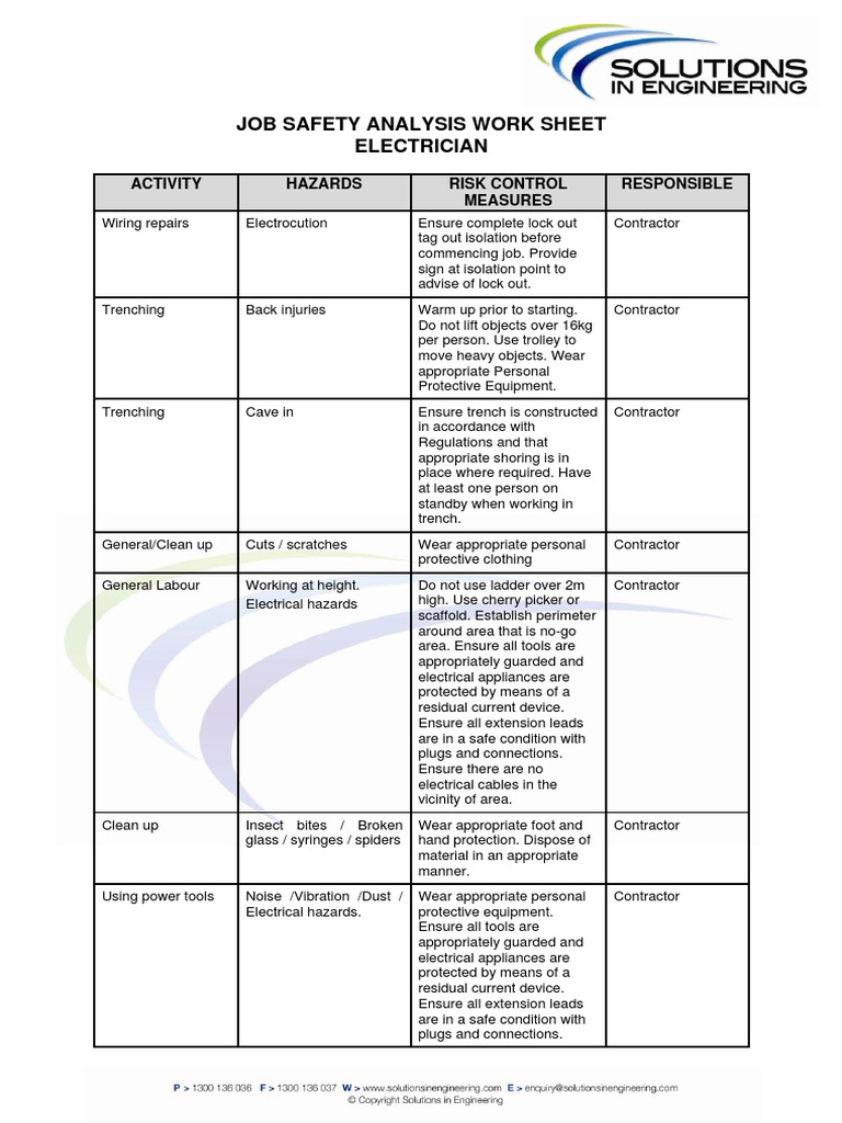 Job Safety Analysis Work Sheet Electrician: Activity Hazards Risk ...