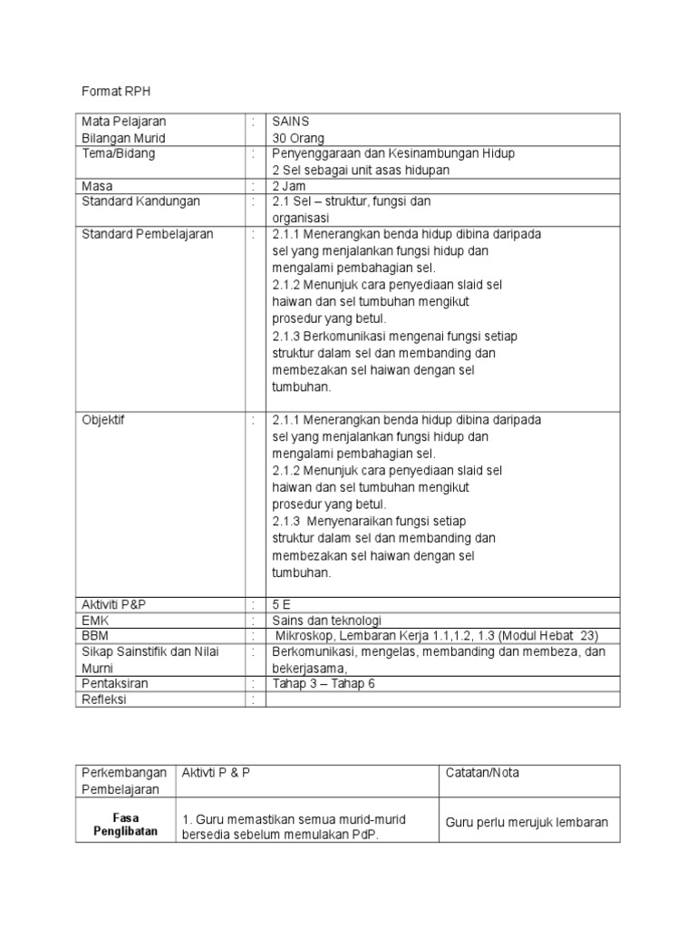RPH Hebat Sains (Sel Sebagai Unit Asas) 5E | PDF