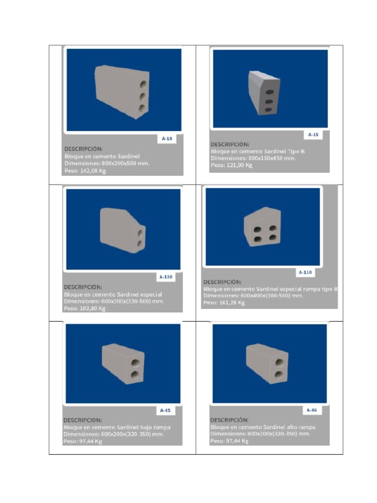 Sardineles Tipo Idu | PDF