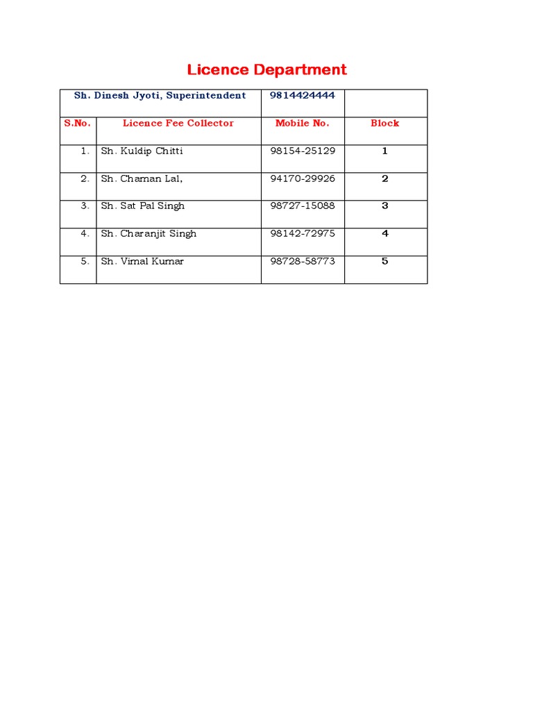 Licence Licence Licence Licence Department Department Department ...