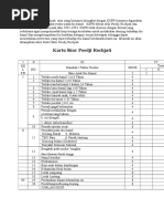 Kartu Skor Poedji Rochjati | PDF
