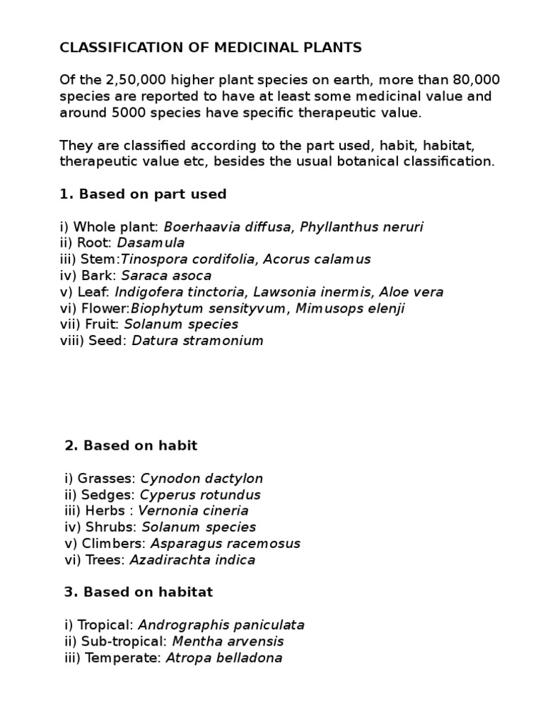 A Comprehensive Classification of Medicinal Plants Based on Their Parts ...