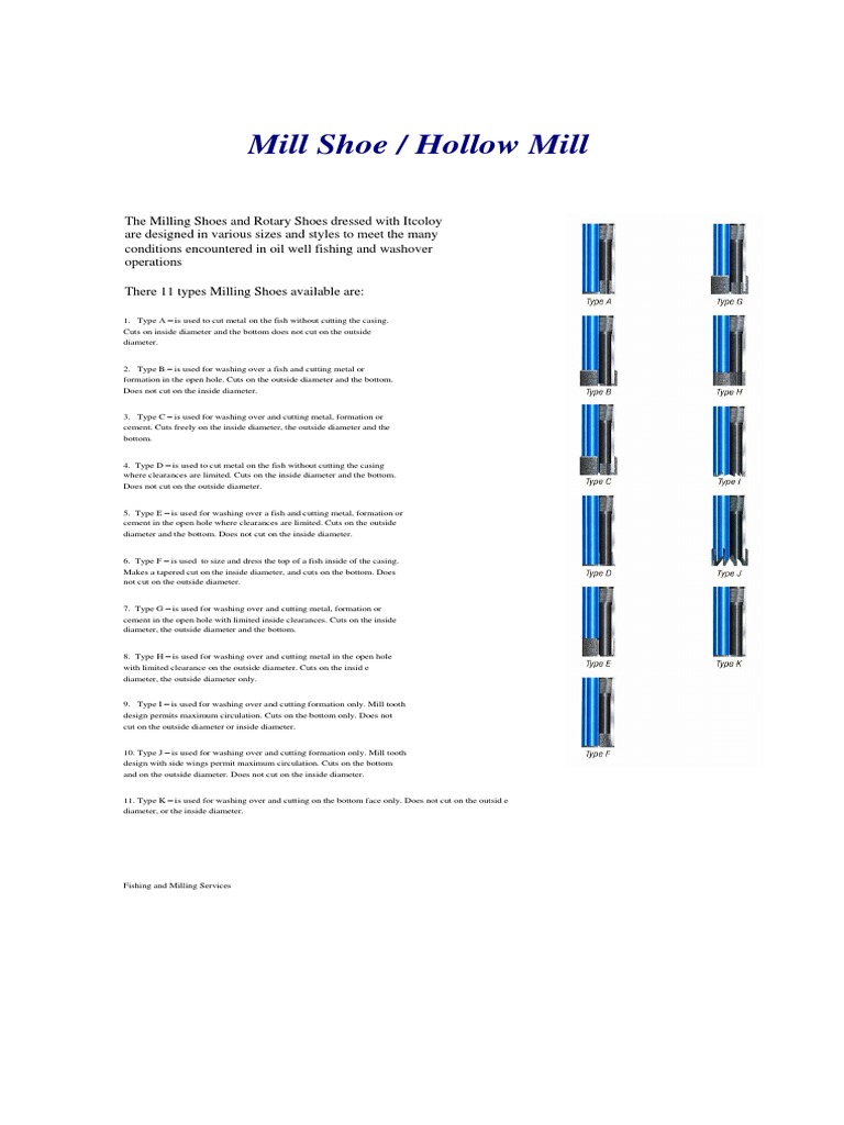 Mill Washover Shoes | PDF | Casing (Borehole) | Manufactured Goods