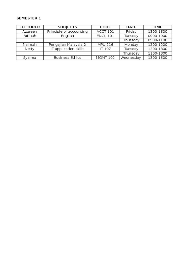 Semester 1 Lecturer Subjects Code Date Time | PDF