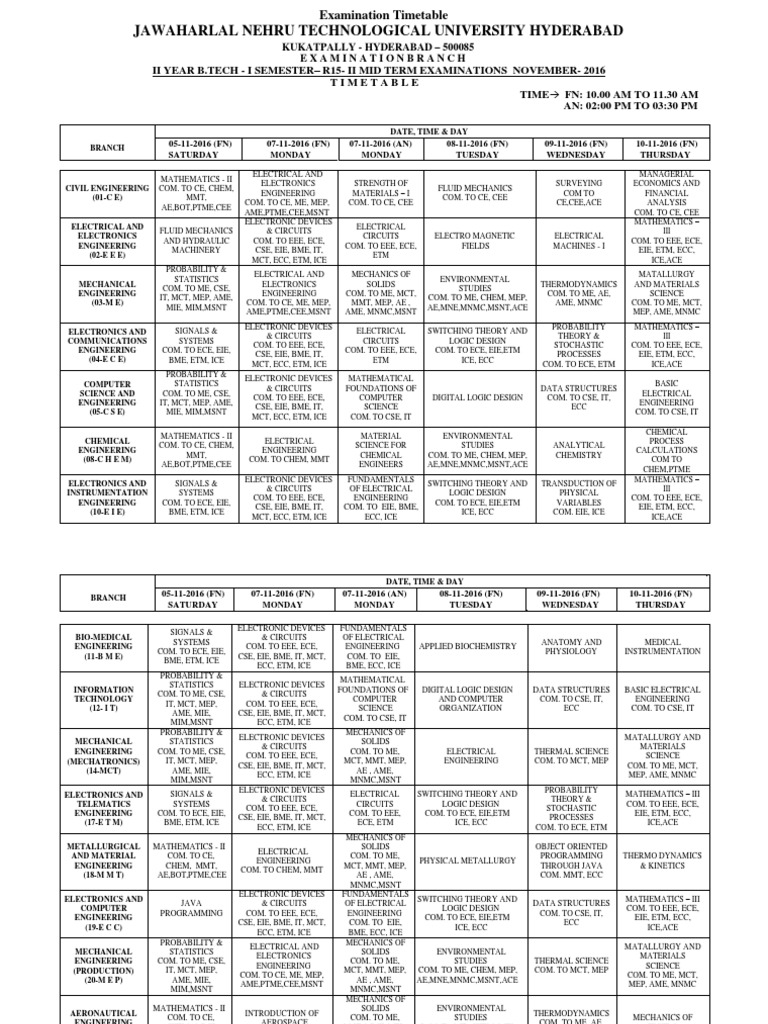 II-mid-II Sem-I Nov 16 Timetable 14-10-2016 | PDF