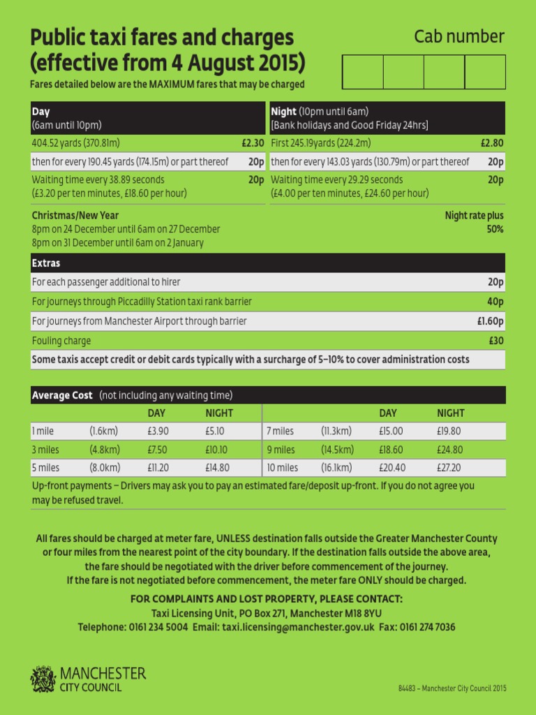 2015 Fare Card | PDF