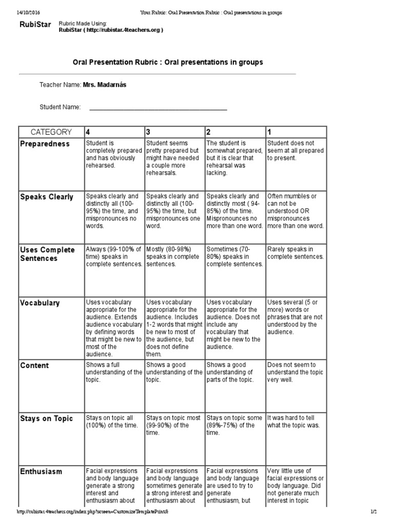 “Your Rubric- Oral Presentation Rubric - Oral Presentations in Groups ...