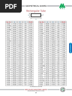 Rebar Cutting List | PDF | Structural Engineering | Building Engineering