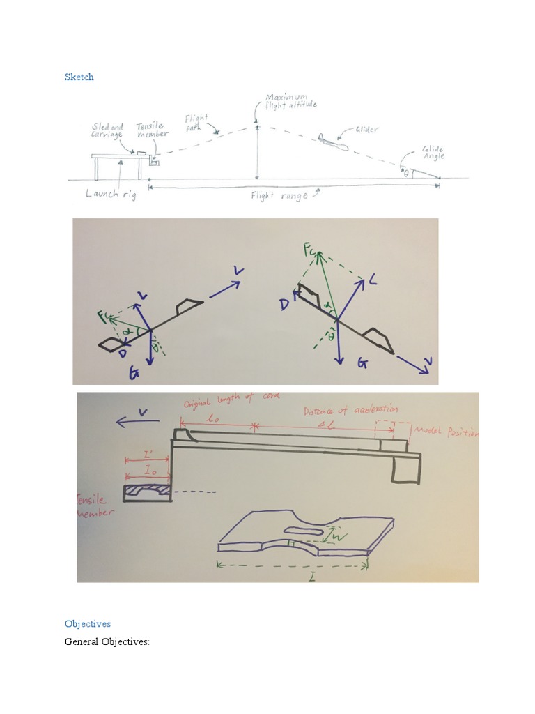 Final Vision of Solvem | PDF | Flight | Lift (Force)