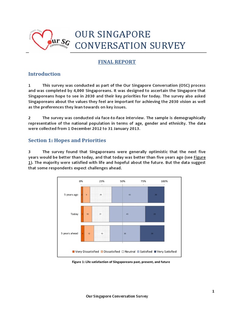 Full Report of Our SG Conversation Survey | PDF | Singapore | World ...