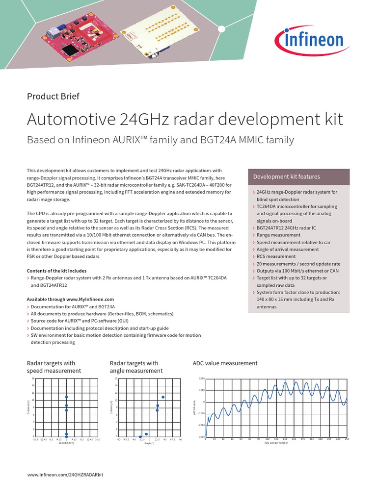 Infineon 24GHz Radar Automotive Development Kit PB v01 - 00 en | PDF ...