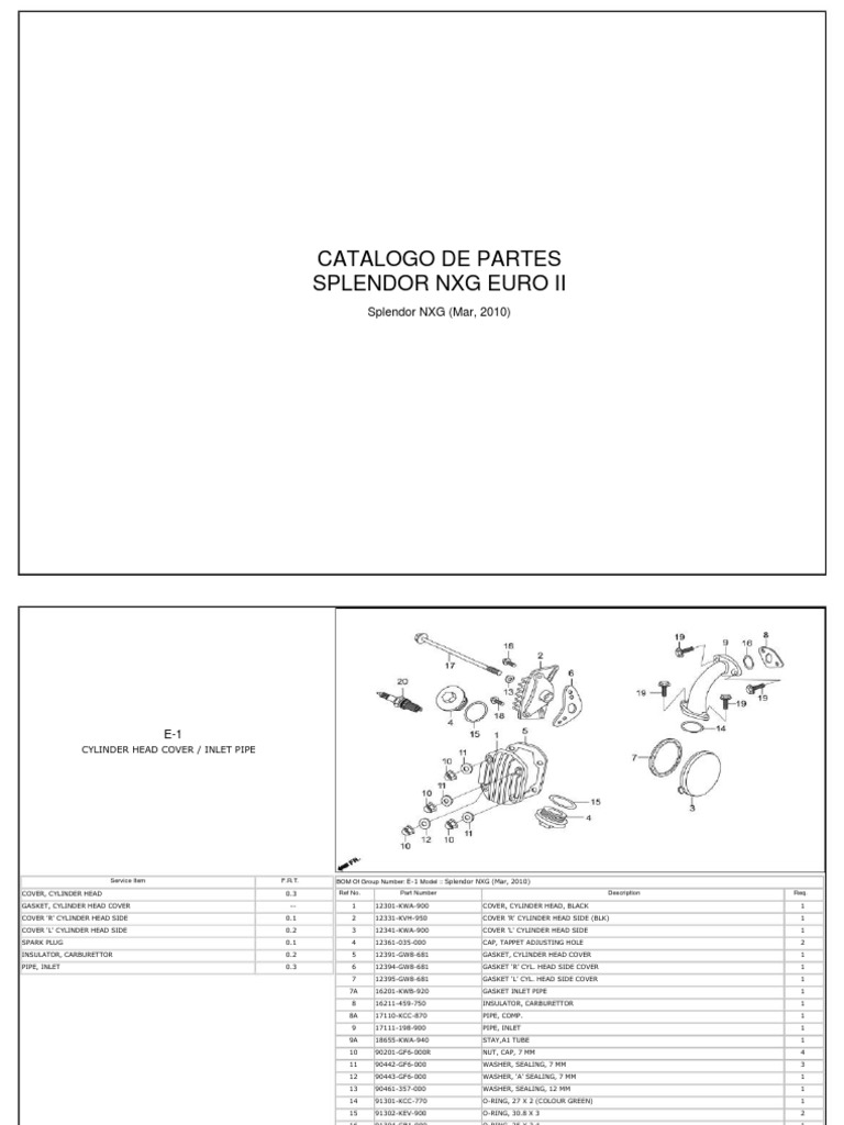 Splendor NXG Euro II | PDF | Clutch | Screw