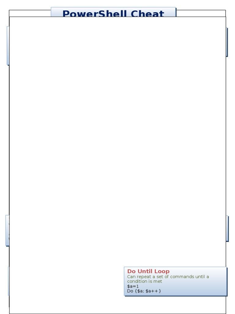 PowerShell Cheat Sheet | PDF | Parameter (Computer Programming) | Control Flow