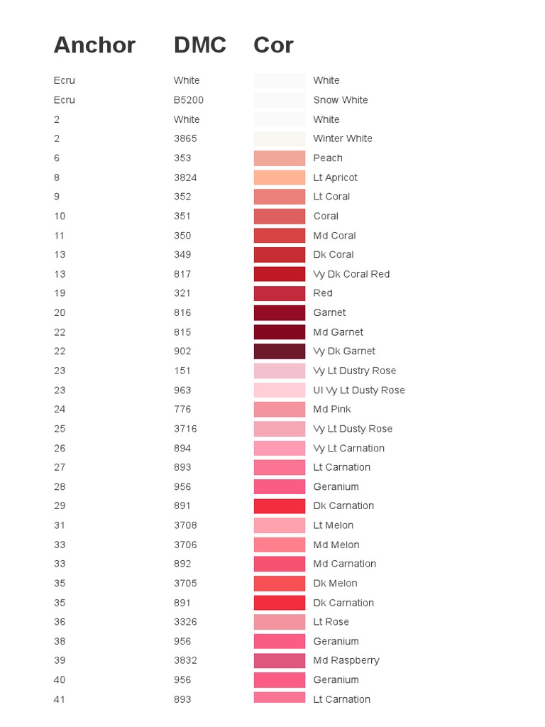 Tabela de Cores DMC para Anchor | PDF | Materiais de arte | Cor
