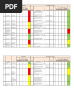 Free 3x3 Risk-Matrix | PDF | Hazards | Risk