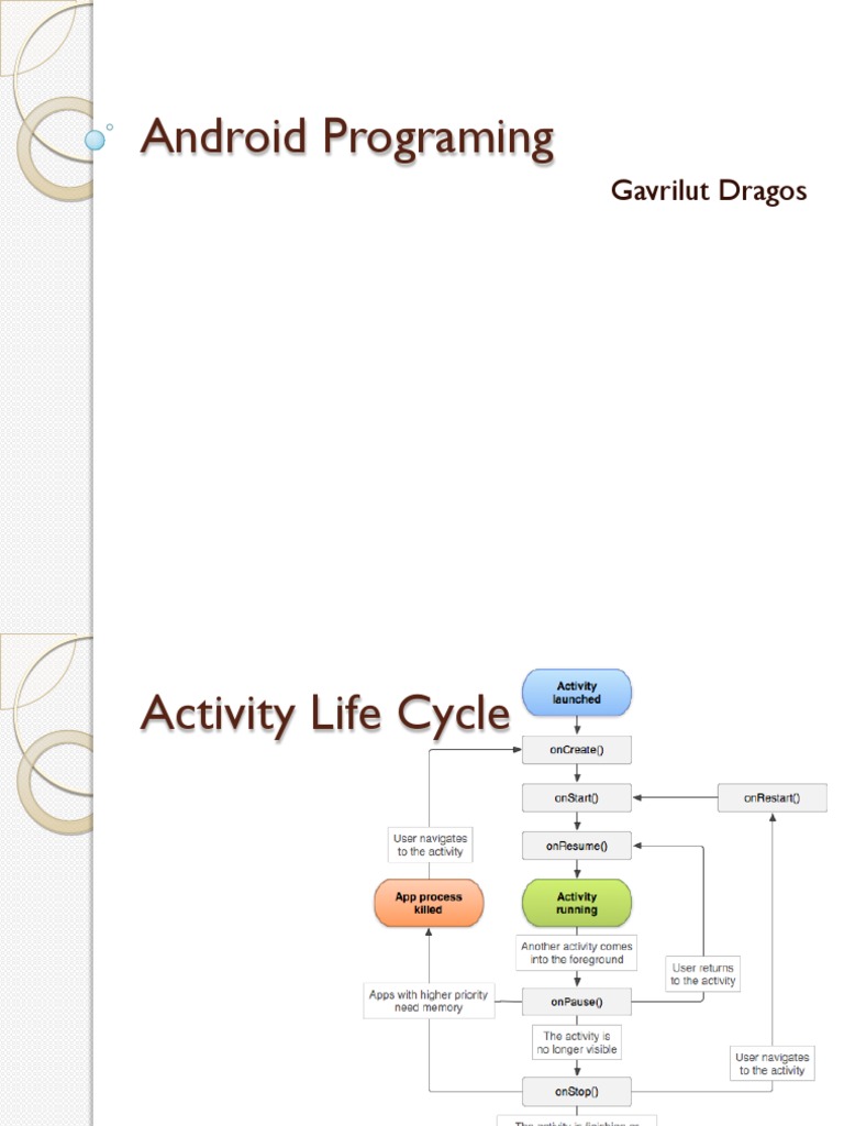 Android Programing: Gavrilut Dragos | PDF | Areas Of Computer Science ...