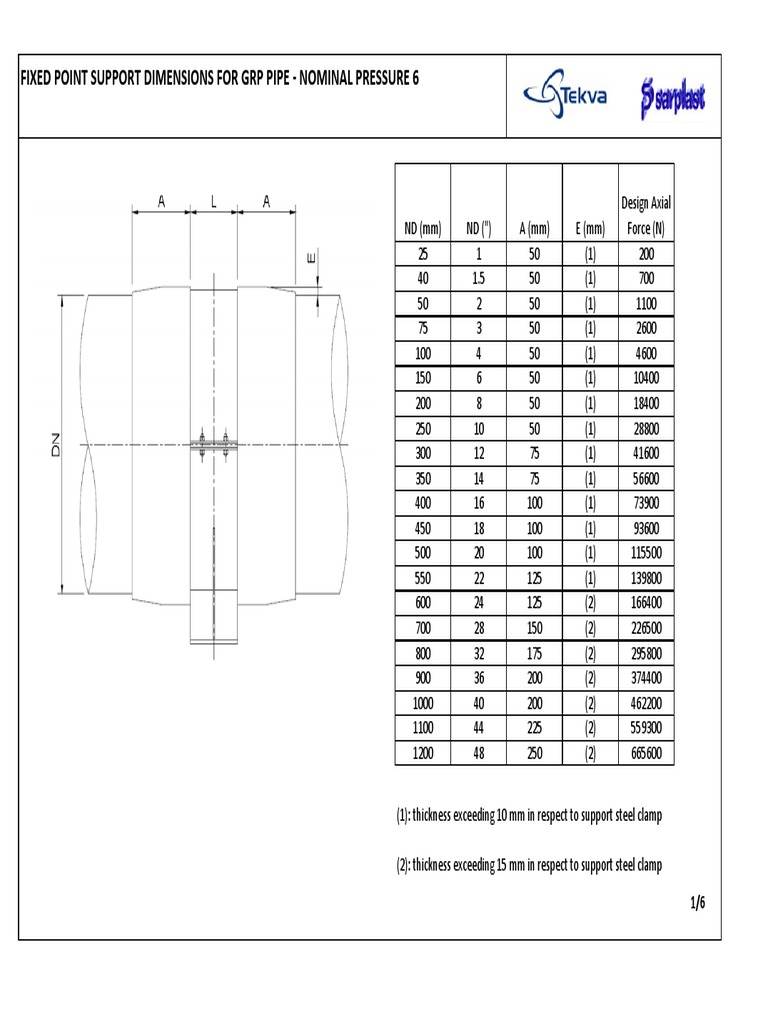 GRP Pipe Fixed Point Support Dimensions | PDF | Computers
