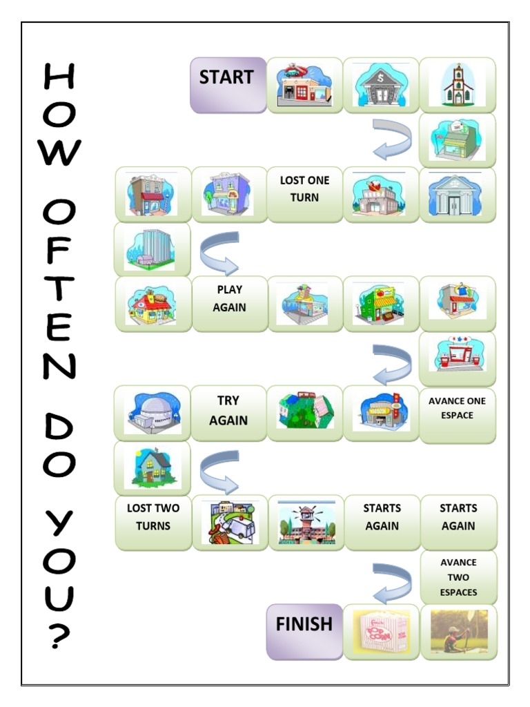 How Do You Often | PDF
