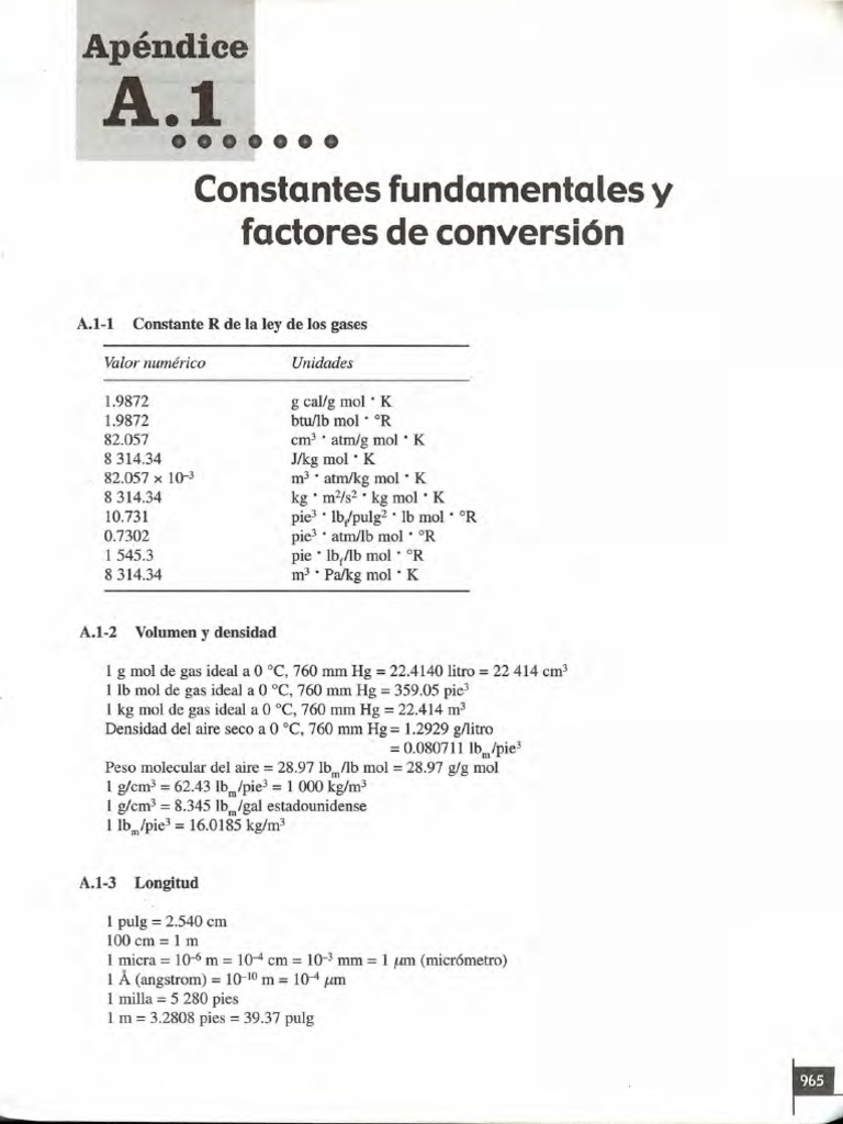 Factores de Conversión | Cantidades fisicas | Física Aplicada e Interdisciplinaria