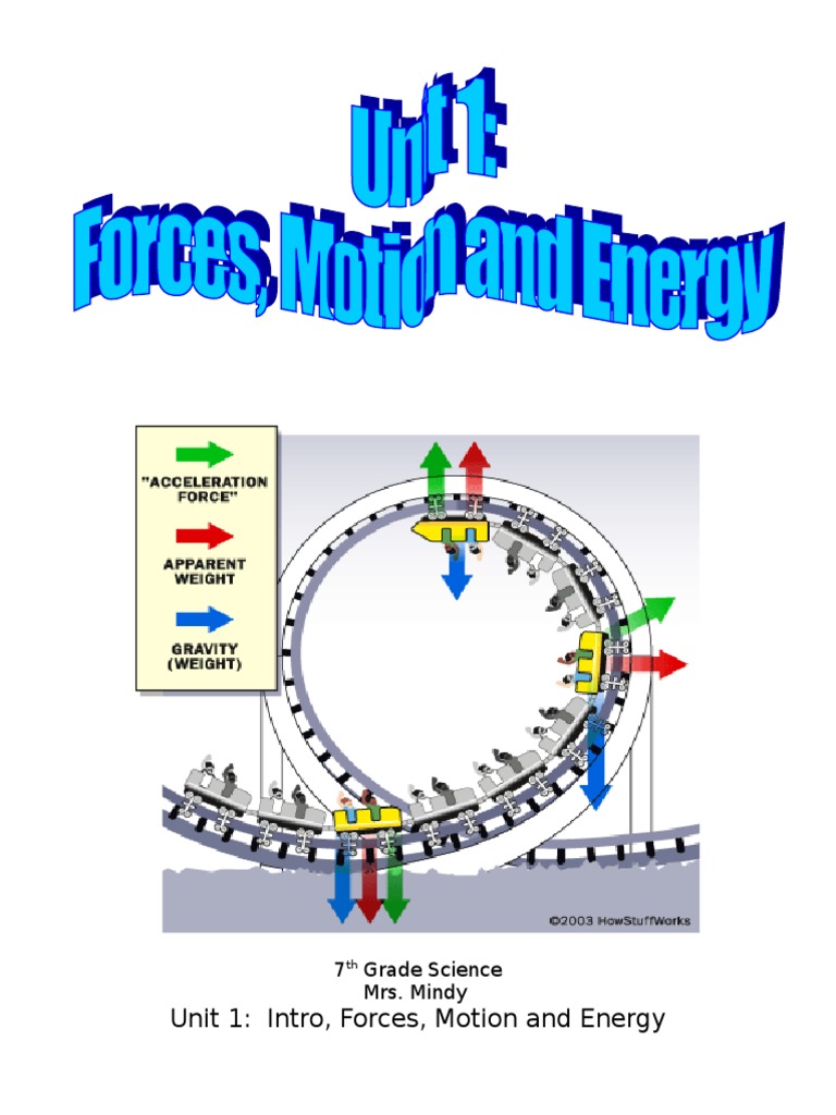 Unit 1: Intro, Forces, Motion and Energy: 7 Grade Science Mrs. Mindy ...