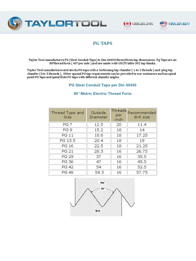 PG Taps: PG Steel Conduit Taps Per Din 40430 80° Metric Electric Thread ...