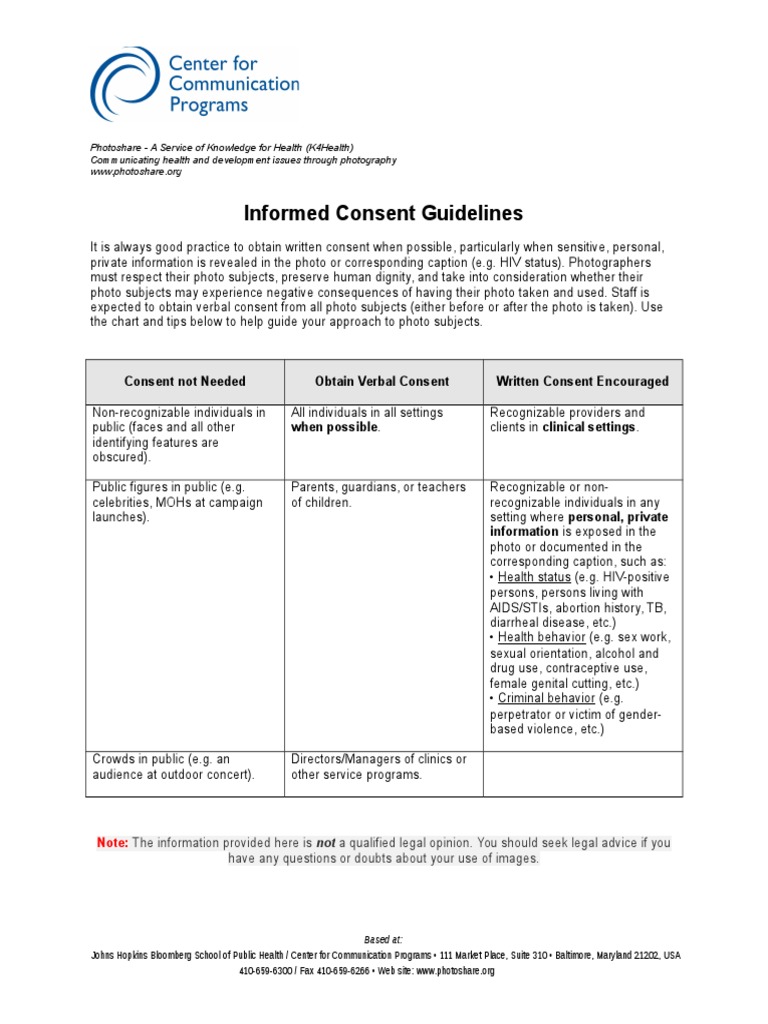 Informed Consent Guidelines: Consent Not Needed Obtain Verbal Consent ...