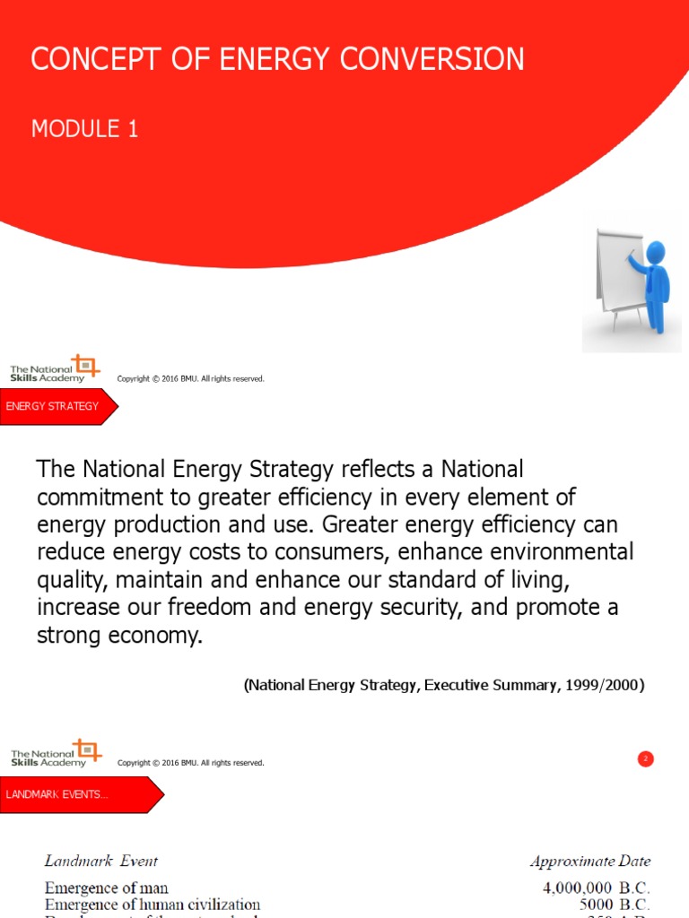Module 1 - The Concept of Energy Conversion - IP Suralaya | PDF