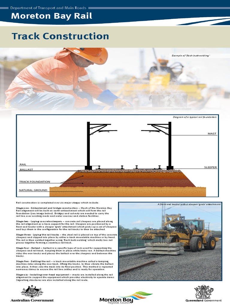Rail Construction Diagram Explains Track Foundation Process | PDF