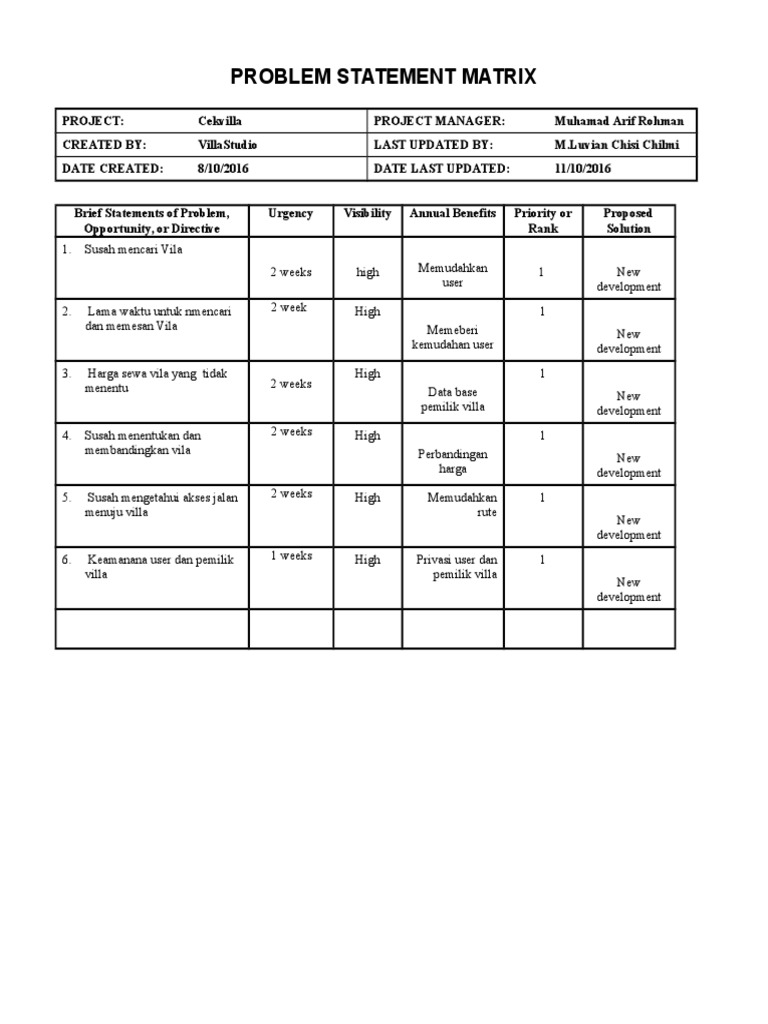 Problem Statement Matrix | PDF | Home & Garden | Computers