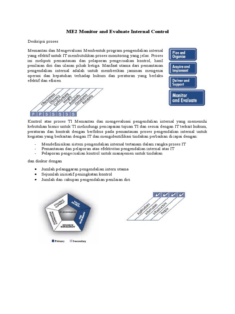 ME2 Monitor and Evaluate Internal Control | PDF