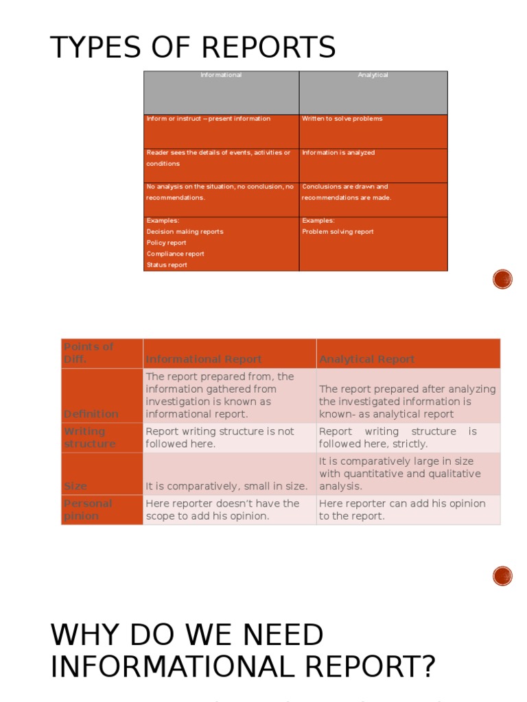 Analyzing Observations and Drawing Conclusions: A Guide to Writing ...