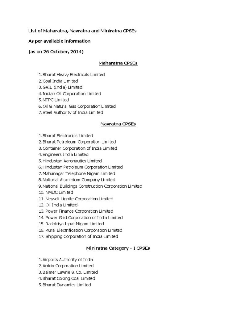List of Maharatna, Navratna and Miniratna Cpses As Per Available ...
