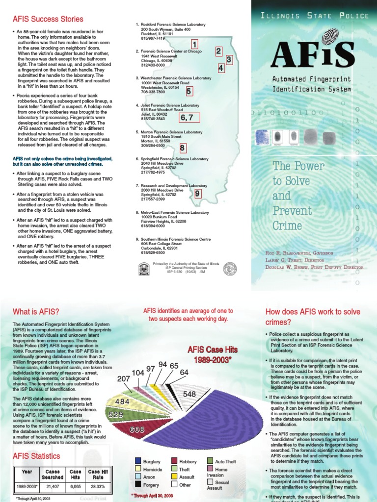 AFIS - CASE No.10 | PDF | Forensic Science | Illinois