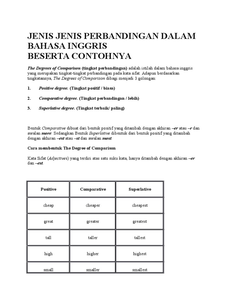 Jenis Jenis Perbandingan Dalam Bahasa Inggris Beserta | PDF