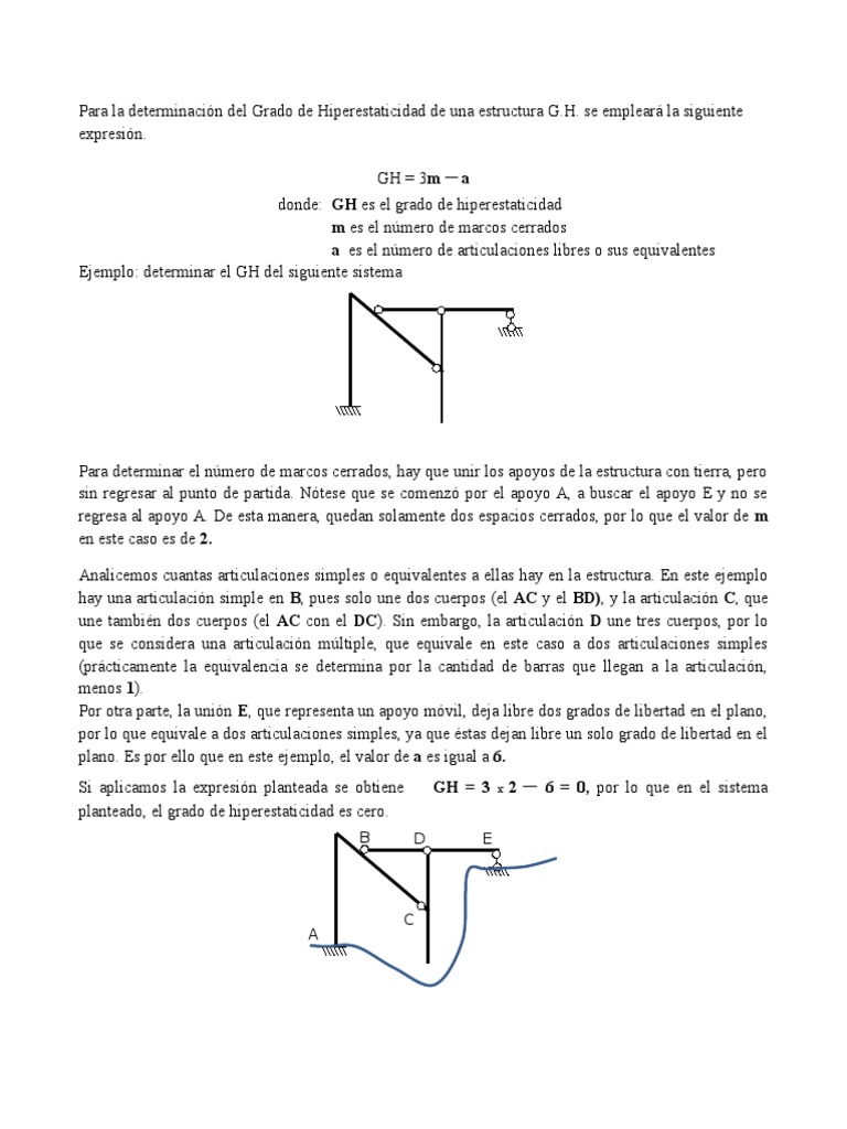 1.1-Grado de Hiperestaticidad de Una Estructura | PDF