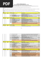CDI-Marine Inspection Procedures Section 4 - Rev07 2024 | PDF | Safety ...