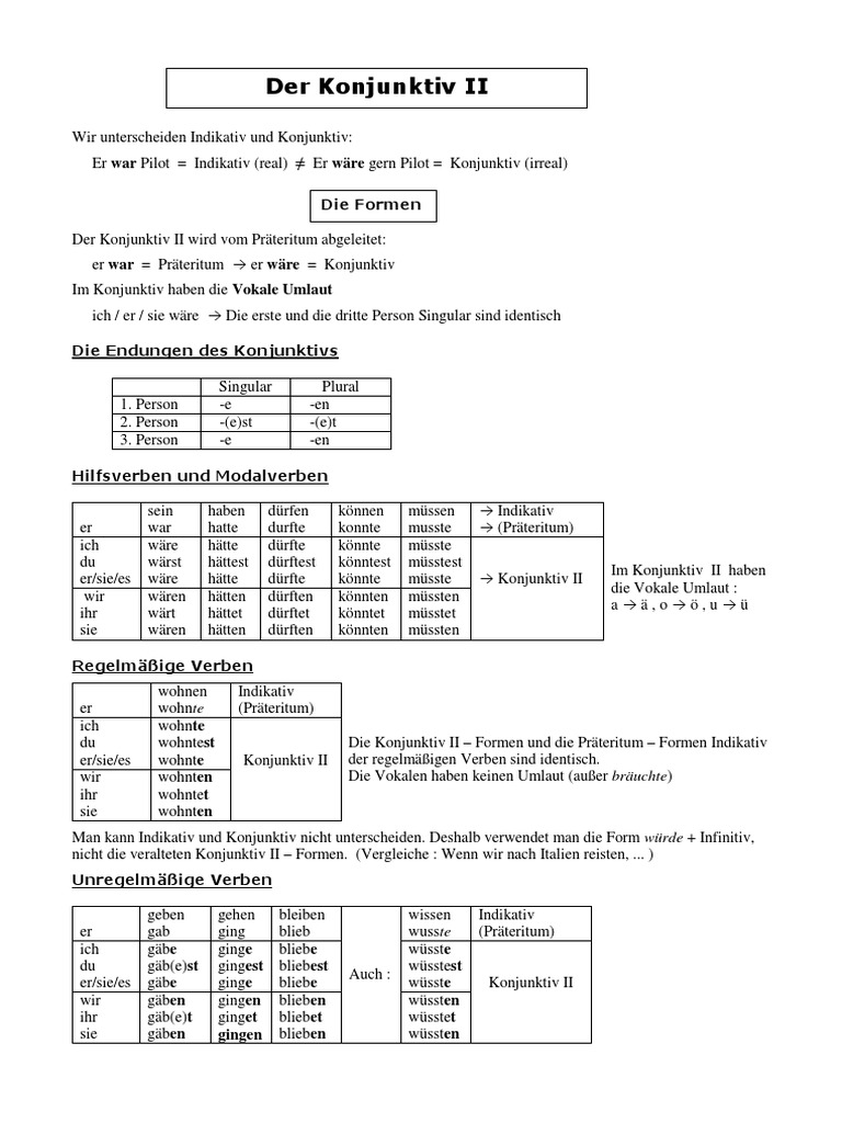 Der Konjunktiv II | PDF