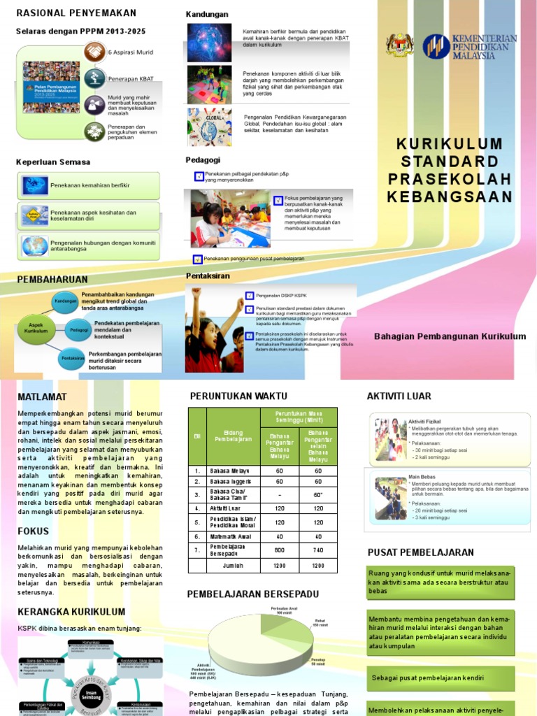 12 Broshur KSPK | PDF