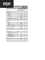 Balance General CEMEX | PDF
